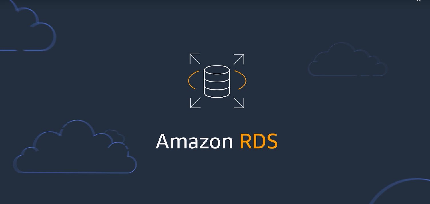 RDS Pricing Explained: Types and Influencing Factors